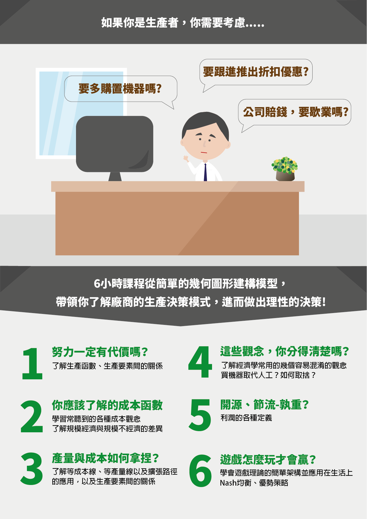 經濟學不難-理性決策真簡單（114高中自主學習）的摘要 | ewant 育網開放教育平台