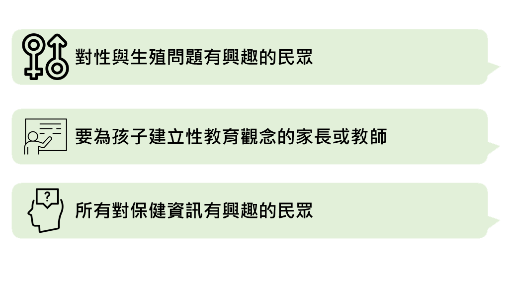 性與醫學（114高中自主學習）的摘要 | ewant 育網開放教育平台